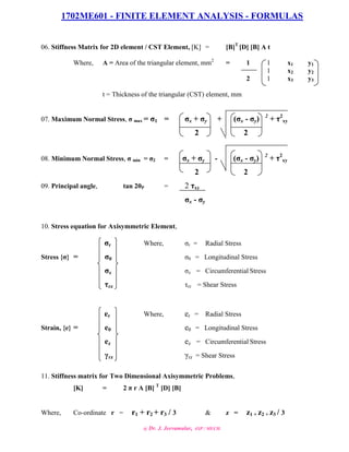 finite_element_analysis_formulas.pdf
