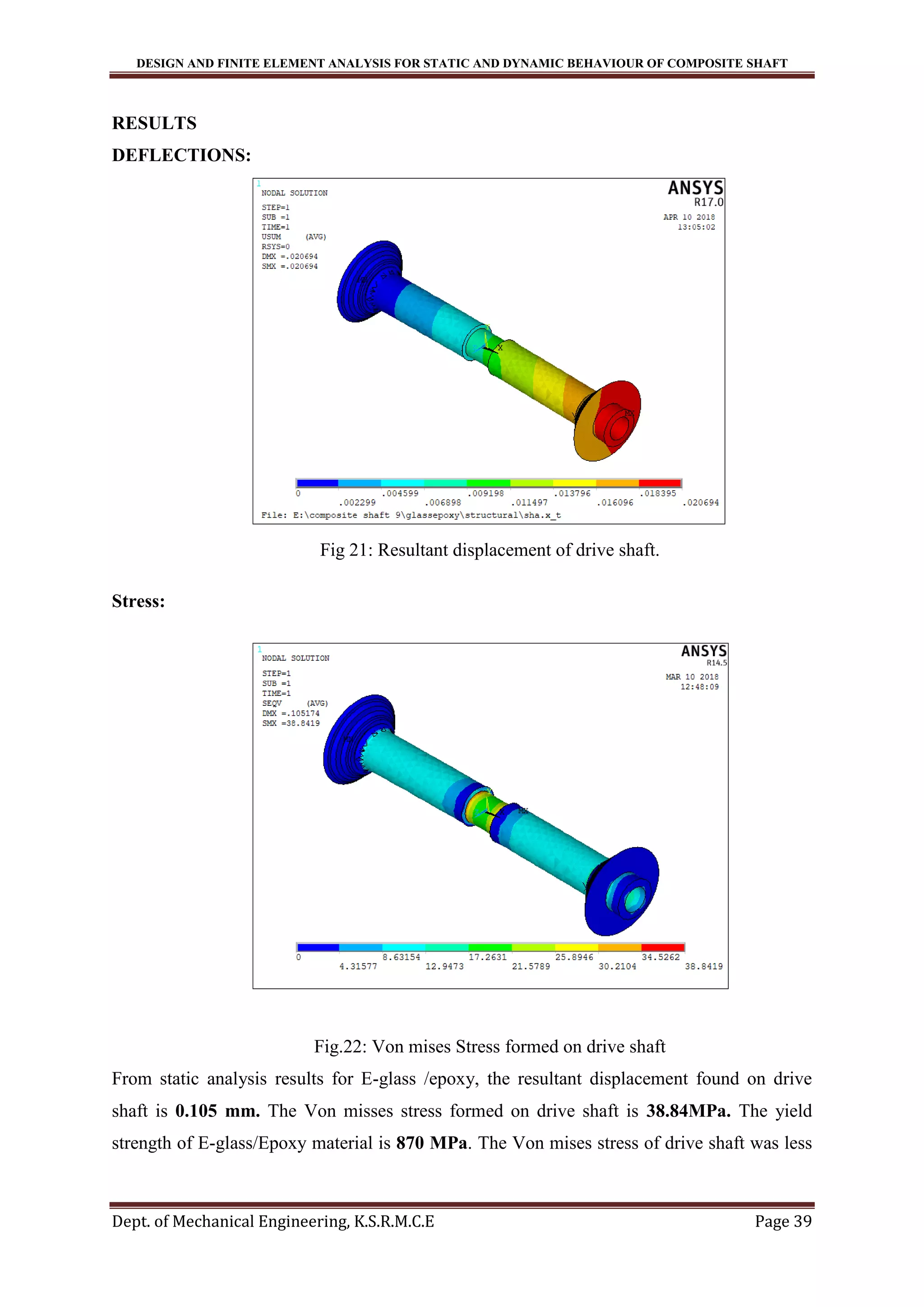 Design and Finite element analysis for static and dynamic behaviour of composite shaft ...