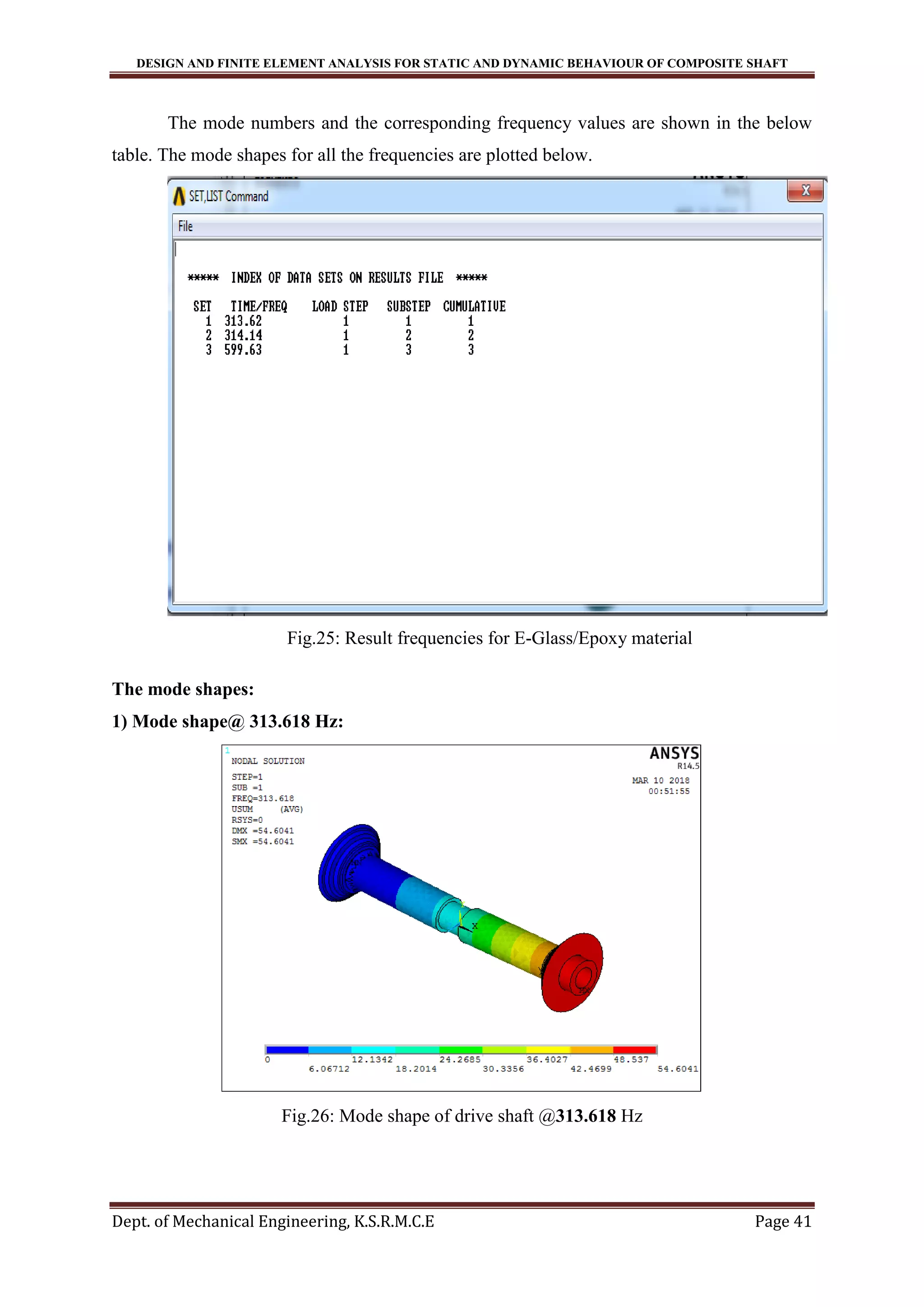 Design And Finite Element Analysis For Static And Dynamic Behaviour Of