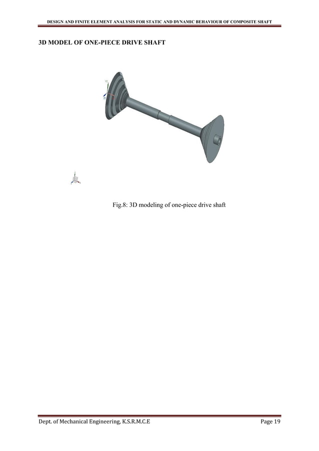Design And Finite Element Analysis For Static And Dynamic Behaviour Of Composite Shaft