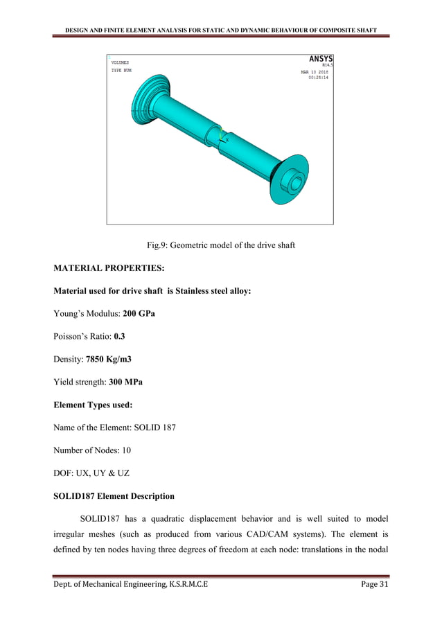 Design And Finite Element Analysis For Static And Dynamic Behaviour Of Composite Shaft