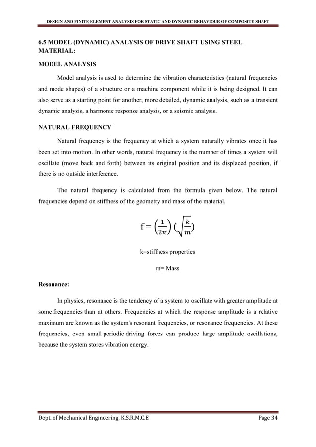 Design And Finite Element Analysis For Static And Dynamic Behaviour Of Composite Shaft