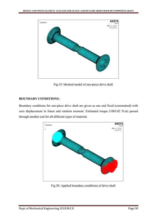 Design And Finite Element Analysis For Static And Dynamic Behaviour Of Composite Shaft