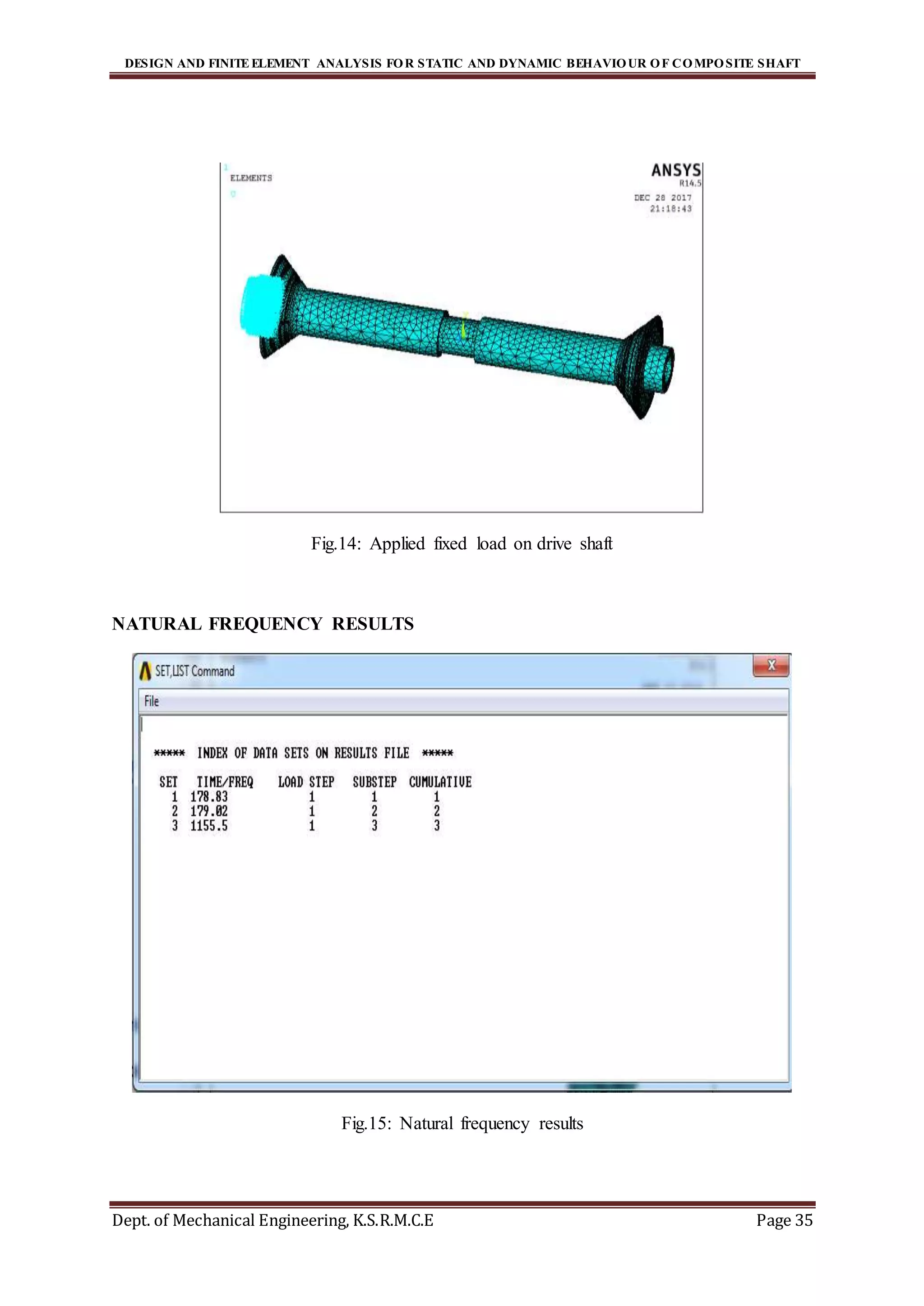 Design And Finiteelement Analysis For Static And Dynamic Behaviour Of Composite Shaft Word Pdf