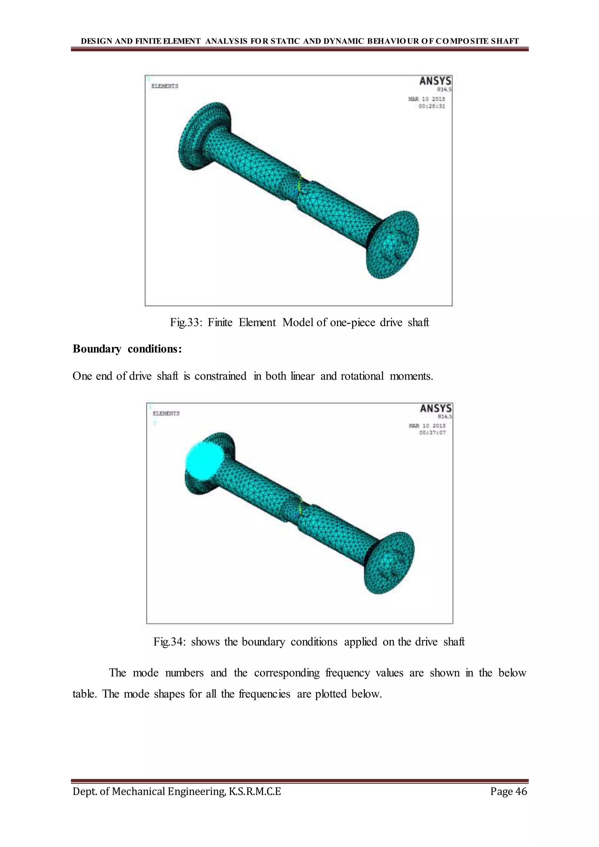 Design And Finiteelement Analysis For Static And Dynamic Behaviour Of Composite Shaft Word Pdf