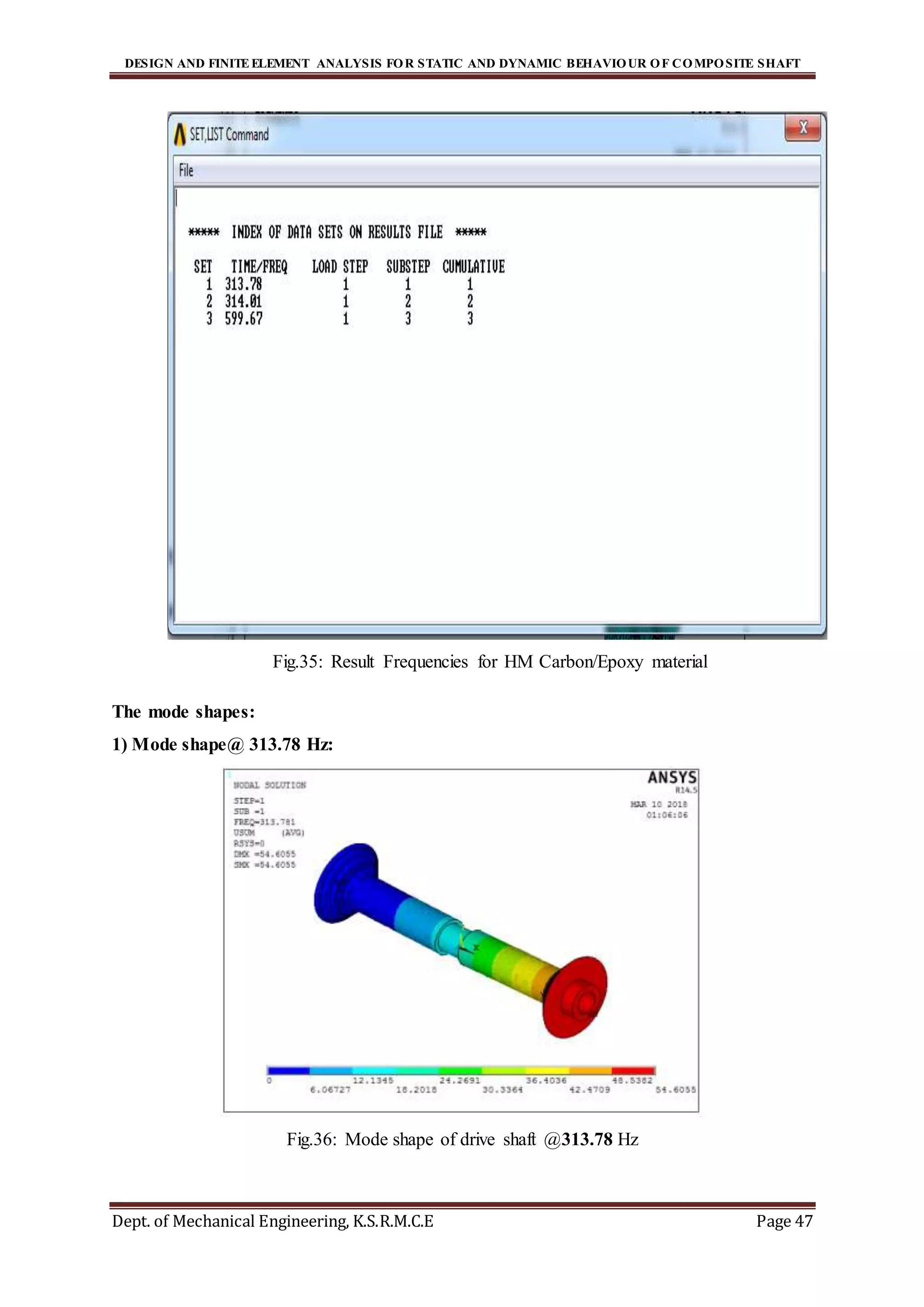 Design and Finiteelement analysis for static and dynamic behaviour of composite shaft word | PDF