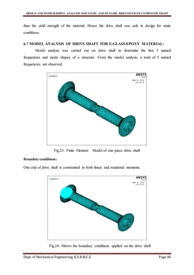 Design and Finiteelement analysis for static and dynamic behaviour of composite shaft word | PDF