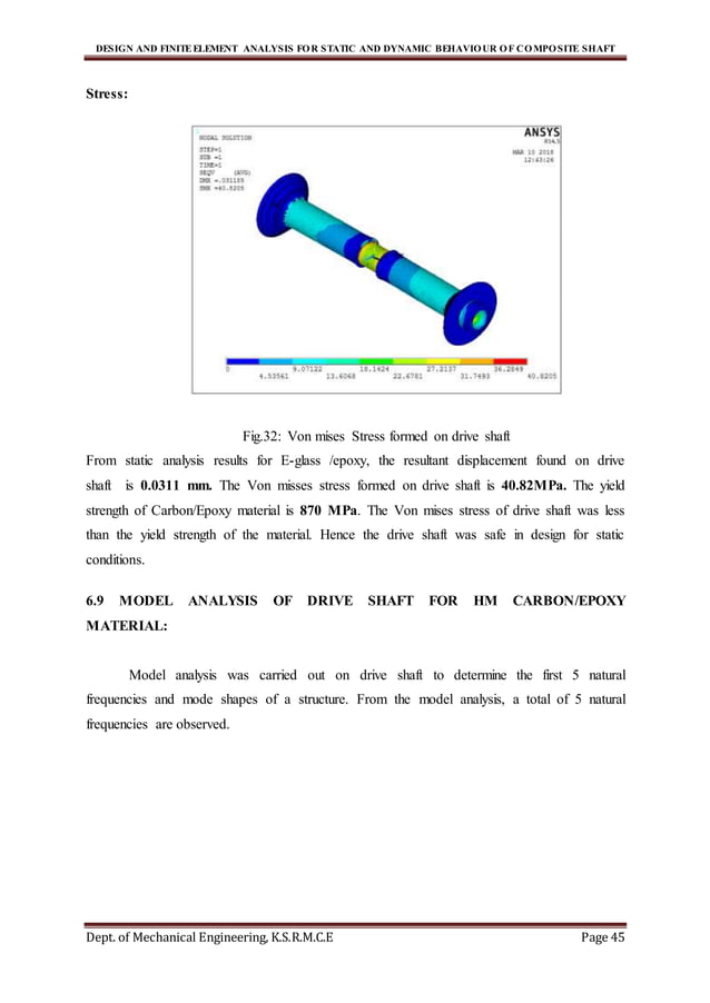 Design And Finiteelement Analysis For Static And Dynamic Behaviour Of Composite Shaft Word Pdf