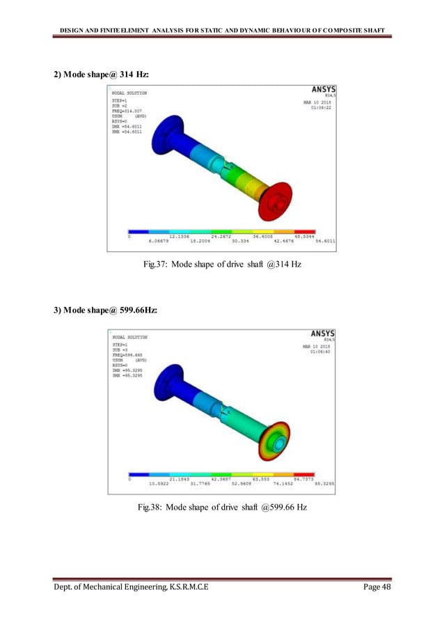 Design And Finiteelement Analysis For Static And Dynamic Behaviour Of Composite Shaft Word Pdf