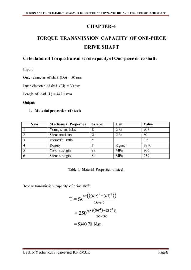 Design and Finiteelement analysis for static and dynamic behaviour of composite shaft word | PDF