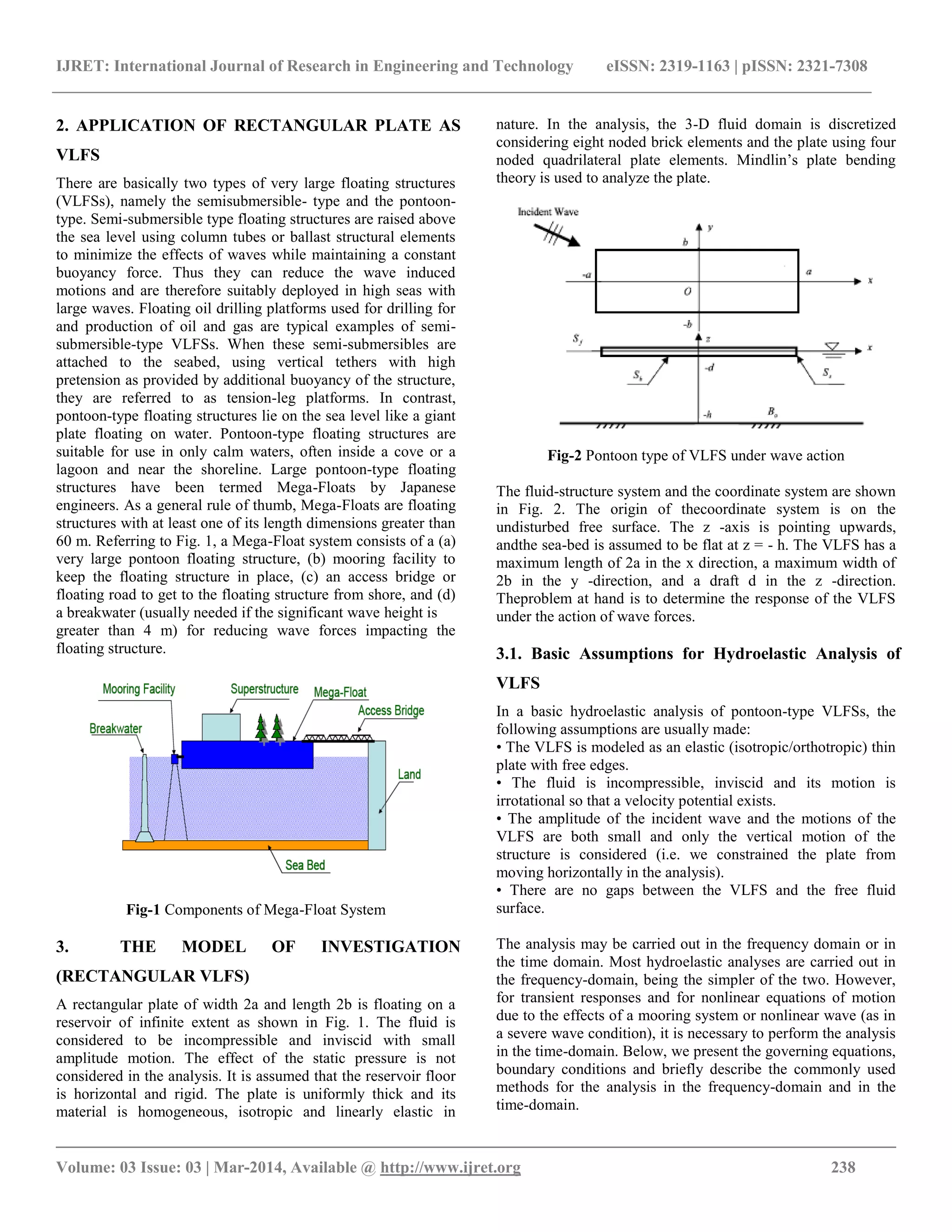 Finite Element Analysis Of A Floating Rectangular Plate Pdf