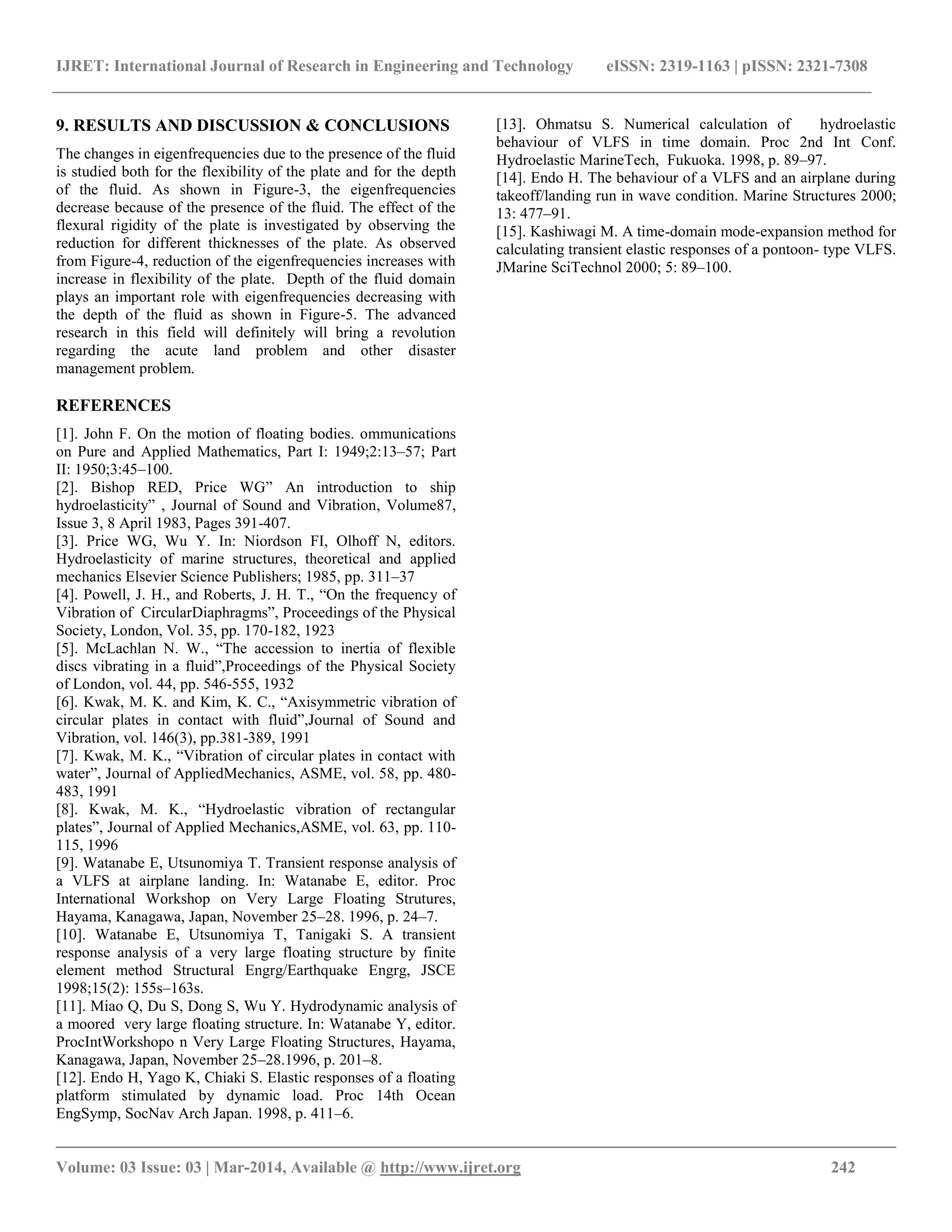 Finite element analysis of a floating rectangular plate | PDF