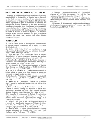 Finite element analysis of a floating rectangular plate | PDF