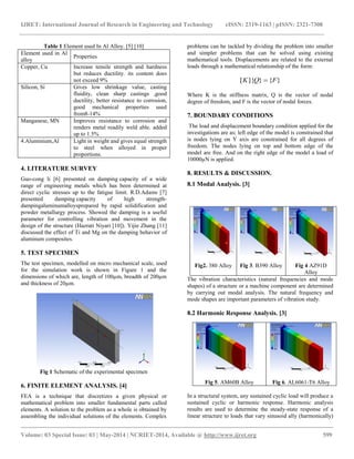 Finite element analysis of aluminium alloys for their vibration characteristics | PDF ...