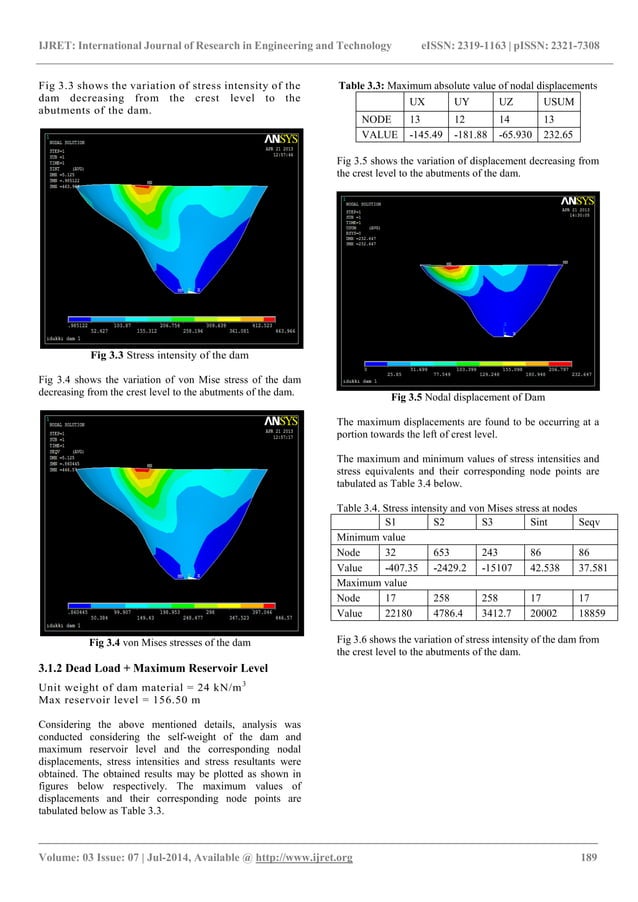Finite element analysis of arch dam | PDF | Geology | Science