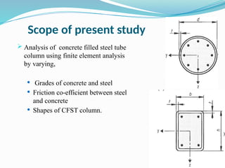 Finite element analysis Of CFST column.pptx