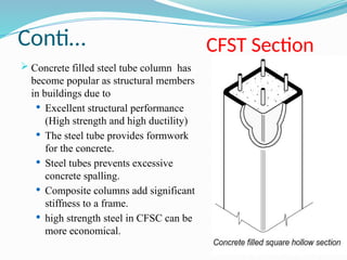 Finite element analysis Of CFST column.pptx