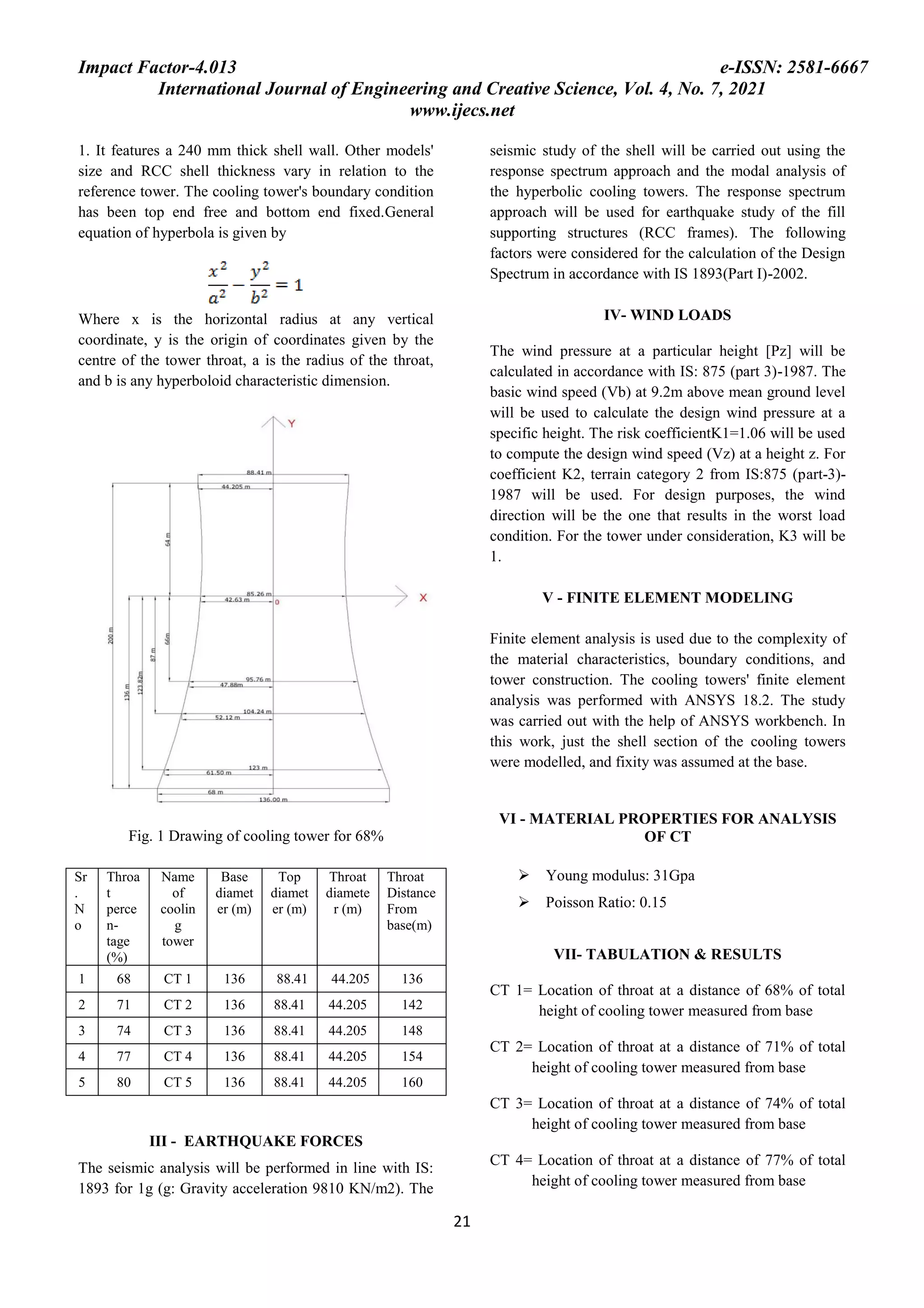 Finite element analysis of hyperbolic cooling | PDF