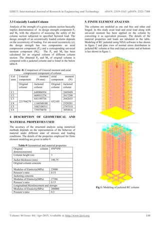 Finite element analysis of jacketed reinforced concrete column subjected to axial and uniaxial ...