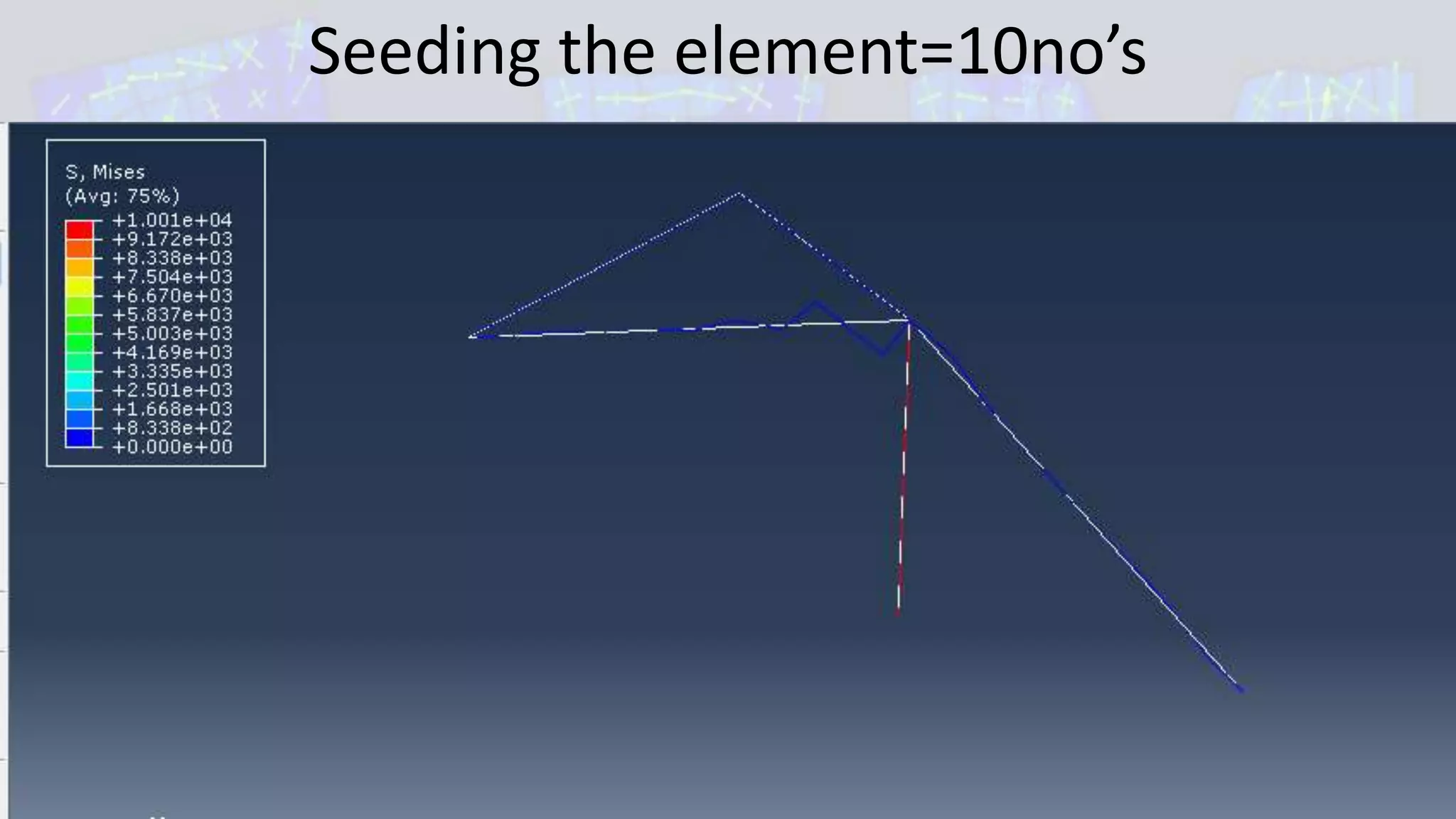 Finite element analysis of space truss by abaqus | PPT