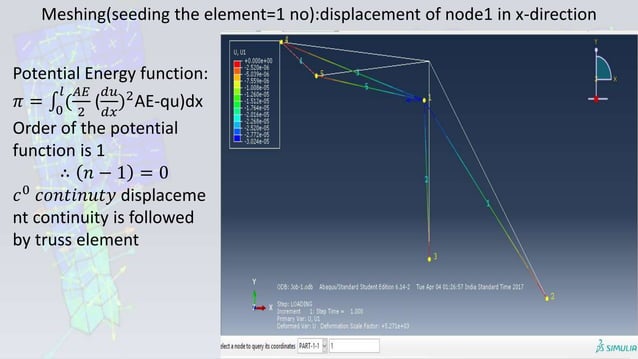 Finite element analysis of space truss by abaqus | PPT