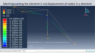Finite element analysis of space truss by abaqus | PPT