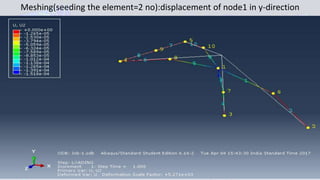 Finite element analysis of space truss by abaqus | PPT
