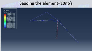 Finite element analysis of space truss by abaqus | PPT