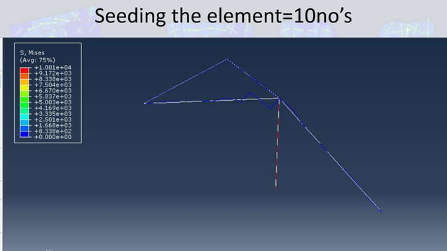 Finite element analysis of space truss by abaqus | PPT