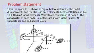 Finite element analysis of space truss by abaqus | PPT