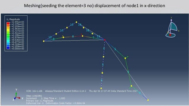 Finite element analysis of space truss by abaqus Finite element analysis of space truss by abaqus