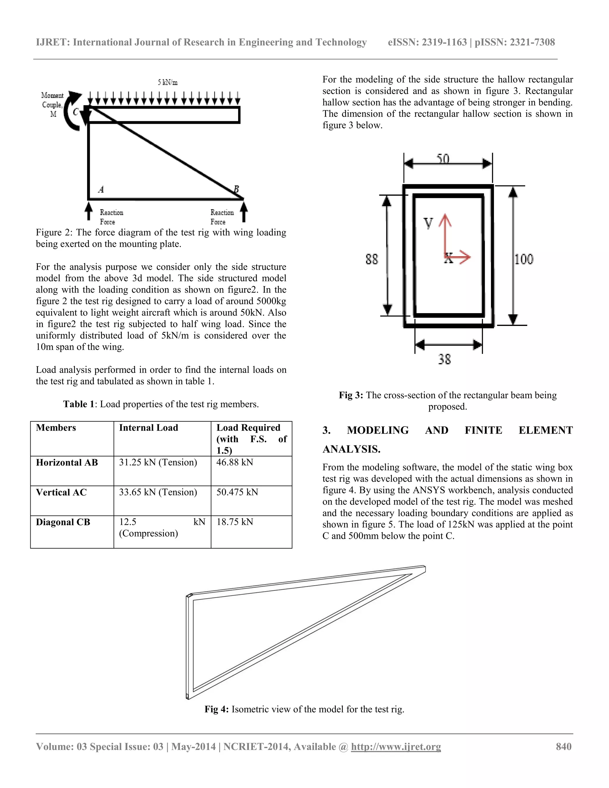 Finite element analysis of static wing box test rig | PDF