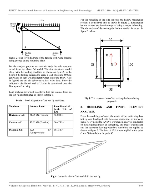 Finite element analysis of static wing box test rig | PDF