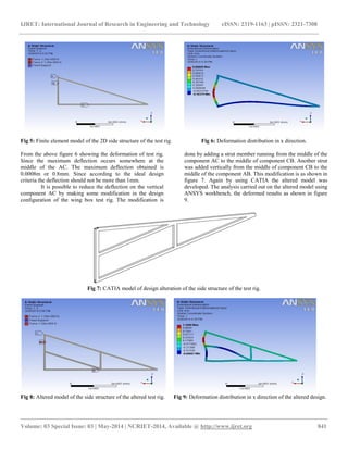 Finite element analysis of static wing box test rig | PDF