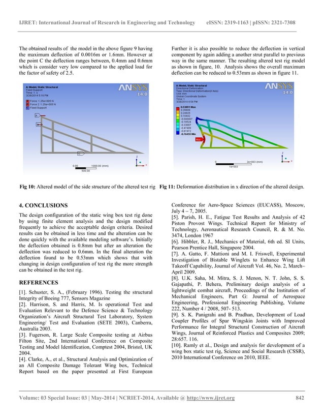 Finite element analysis of static wing box test rig | PDF