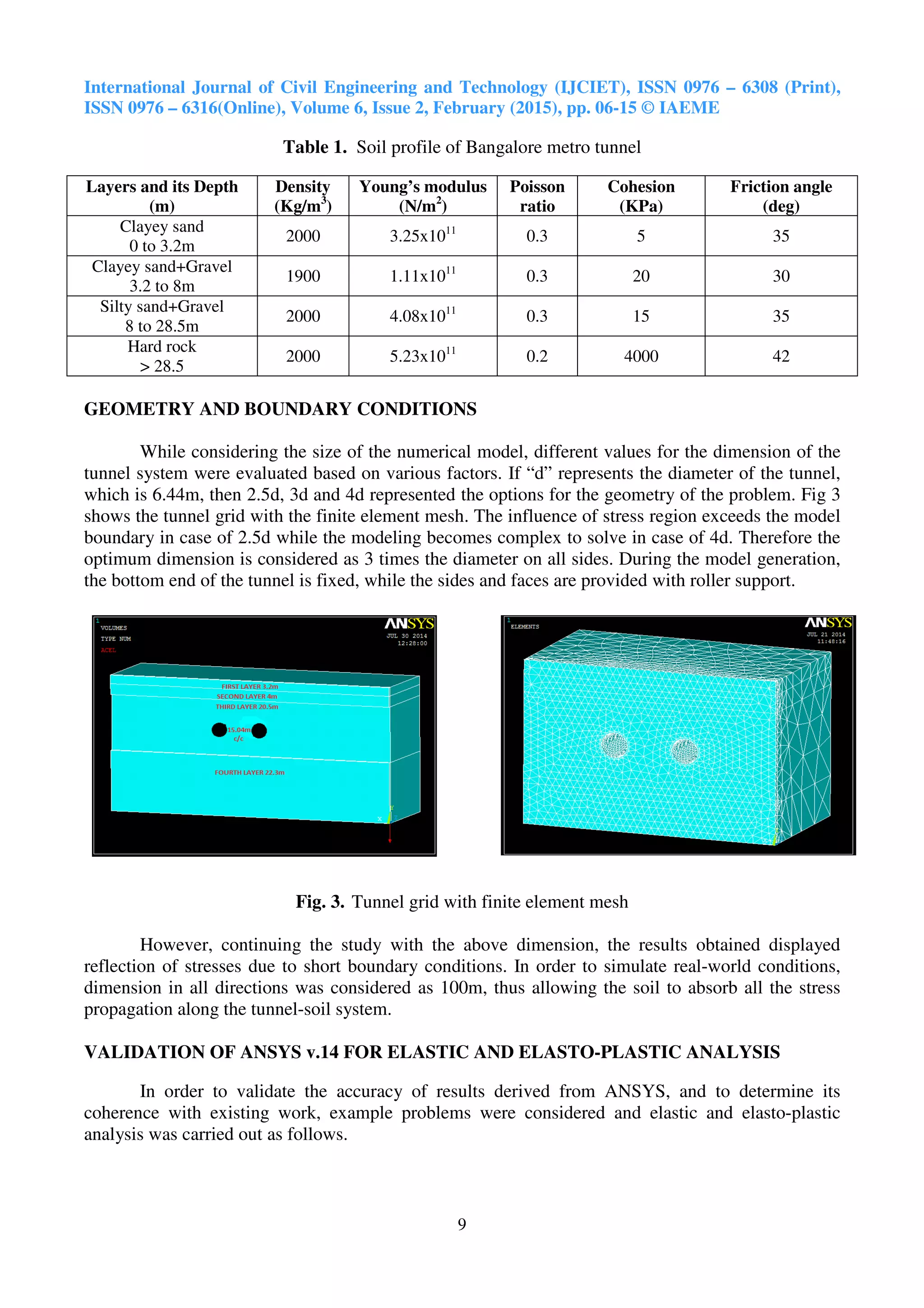 Finite element analysis of underground metro tunnels | PDF