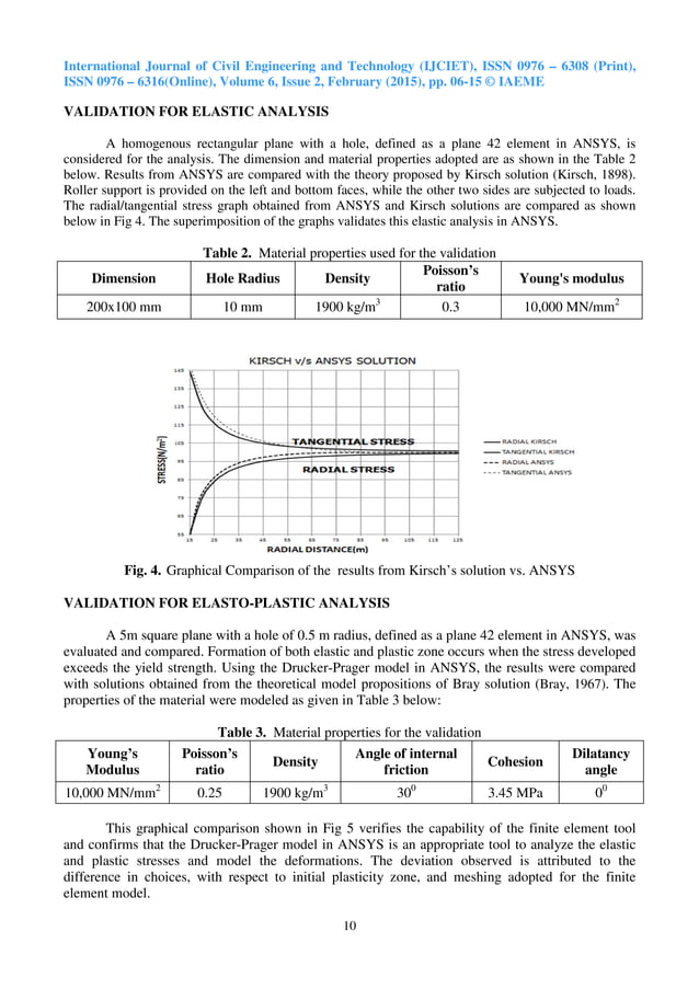 Finite element analysis of underground metro tunnels | PDF