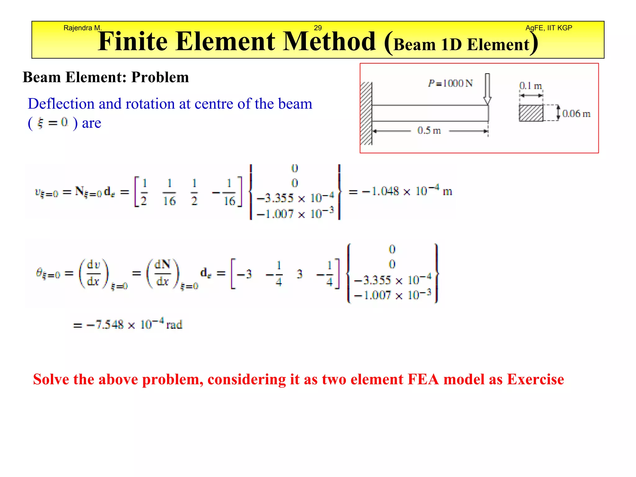 Finite Element Analysis Rajendra M.pdf