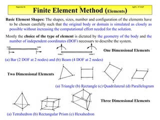 Finite Element Analysis Rajendra M.pdf