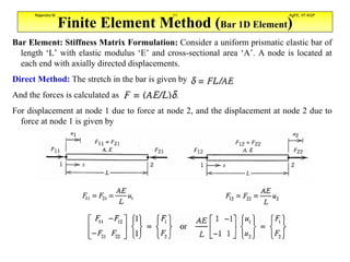 Finite Element Analysis Rajendra M.pdf