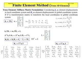 Finite Element Analysis Rajendra M.pdf