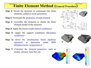 Finite Element Analysis Rajendra M.pdf