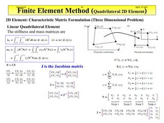 Finite Element Analysis Rajendra M.pdf