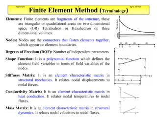 Finite Element Analysis Rajendra M.pdf