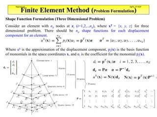 Finite Element Analysis Rajendra M.pdf