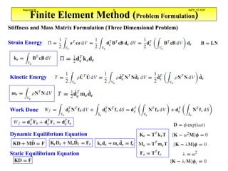 Finite Element Analysis Rajendra M.pdf