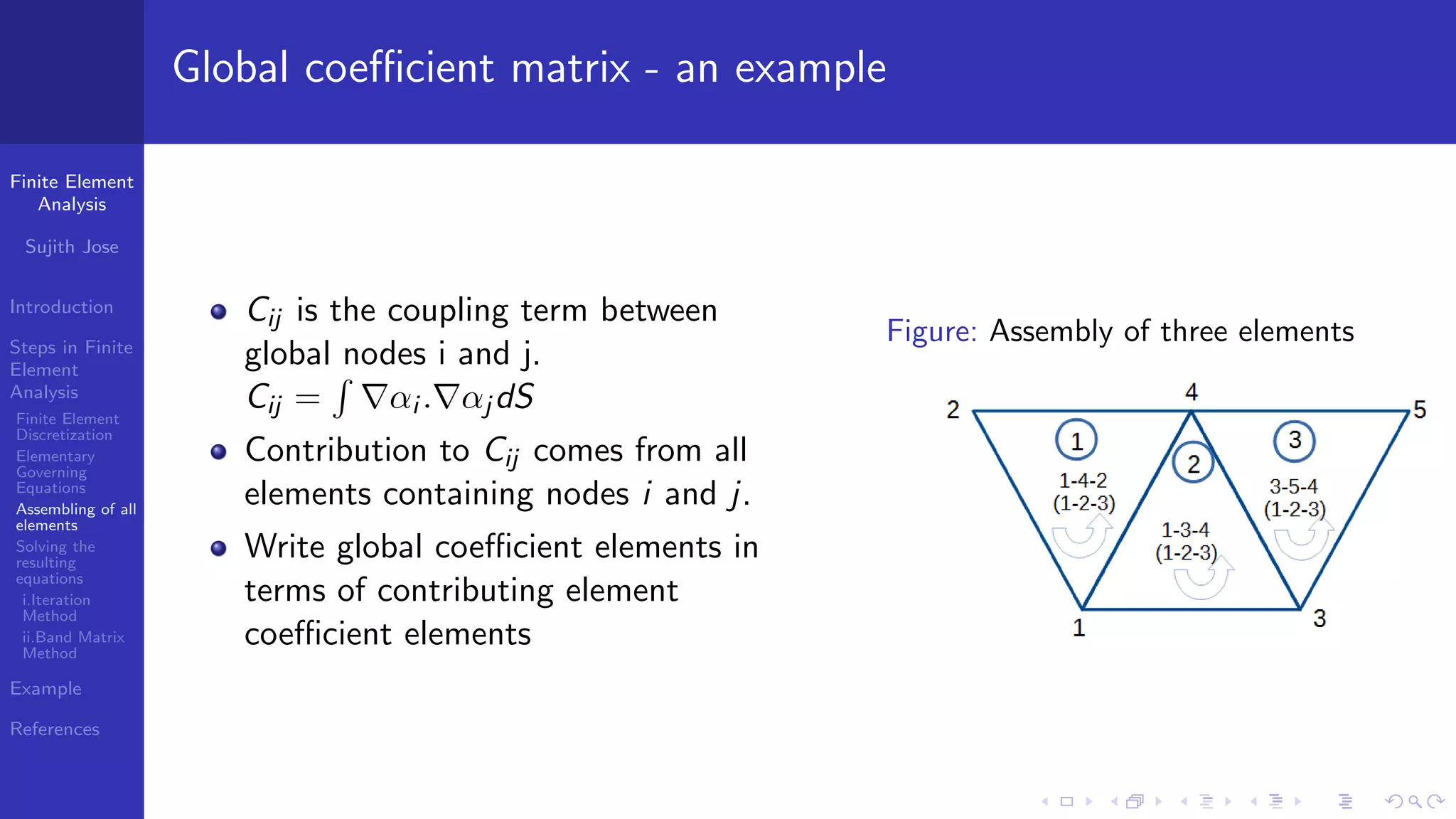Finite Element Analysis - The Basics | PDF | Physics | Science
