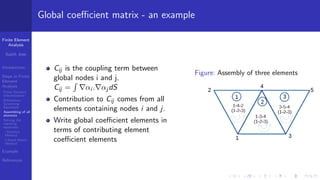 Finite Element Analysis - The Basics | PDF | Physics | Science