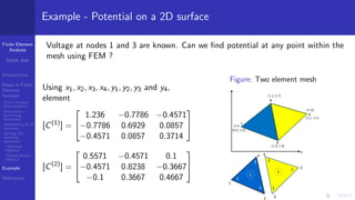 Finite Element Analysis - The Basics | PDF | Physics | Science