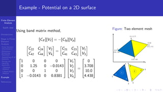 Finite Element Analysis - The Basics | PDF | Physics | Science